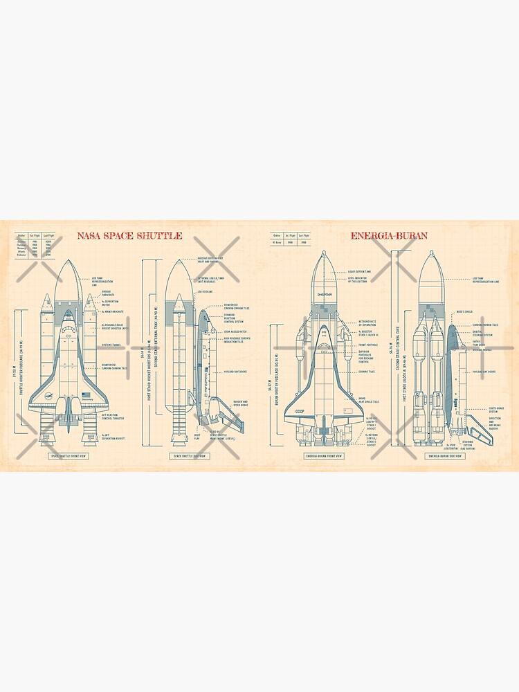 "NASA Space Shuttle vs Energia Buran (Old Paper)" Poster by BGALAXY ...