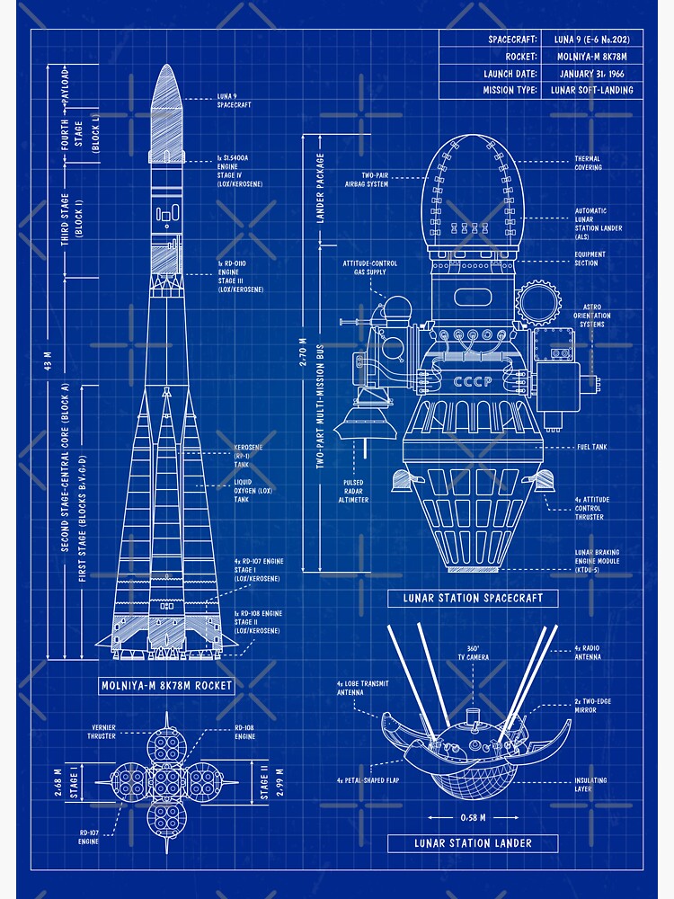"Luna 9 Mission (Vertical Blueprint)" Sticker for Sale by BLUE GALAXY ...