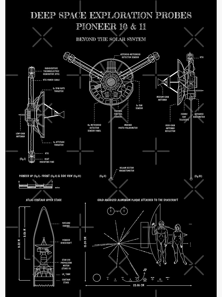 "Pioneer: Deep Exploration Probes (White Stencil - No Background ...