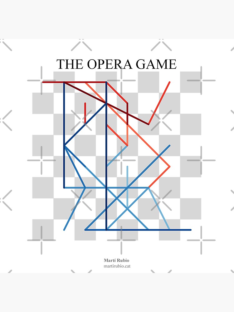 "Morphy's Opera chess game" Sticker for Sale by MartiRubio | Redbubble