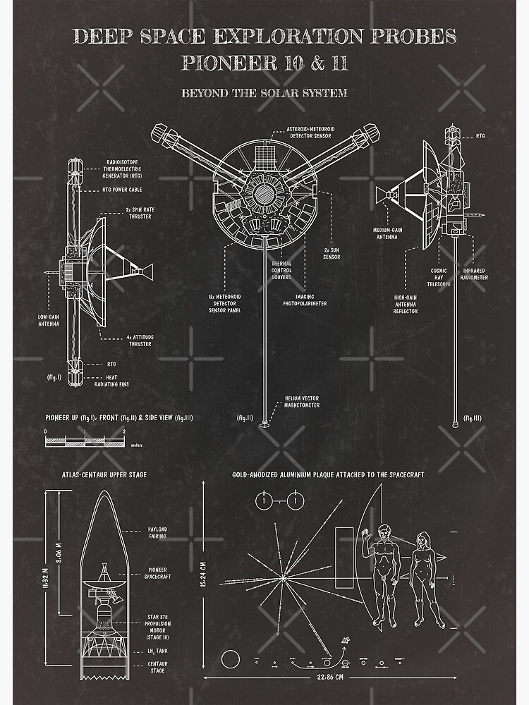 Pioneer: Deep Exploration Probes (Blackboard) Premium Matte Vertical ...