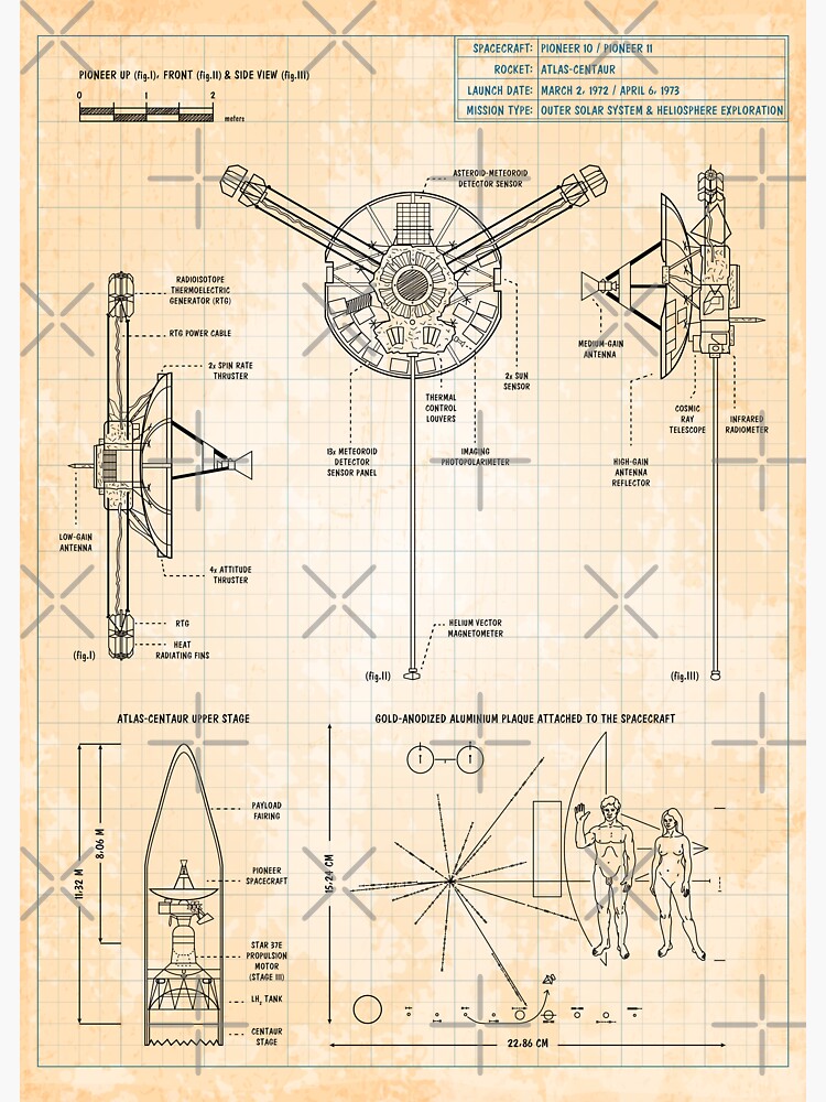 "Pioneer: Deep Exploration Probes (Old Blue Grid)" Sticker by BGALAXY ...