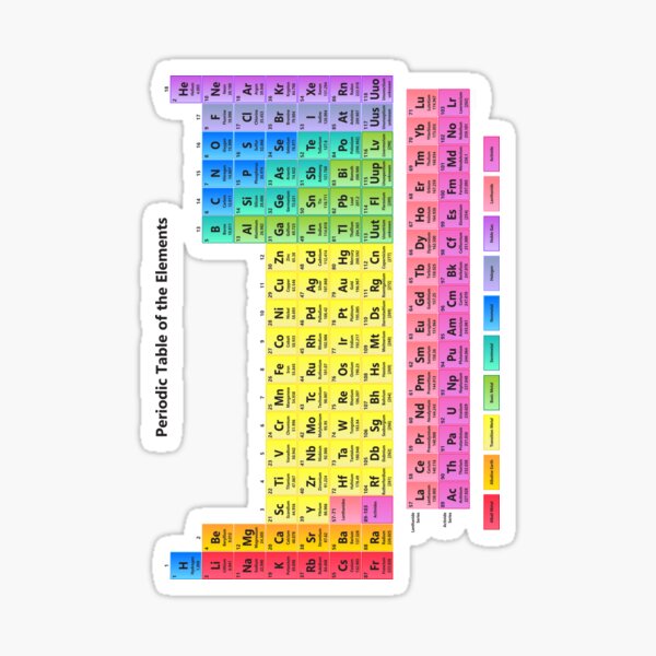 "Detailed Periodic Table of the Elements" Sticker for Sale by ...