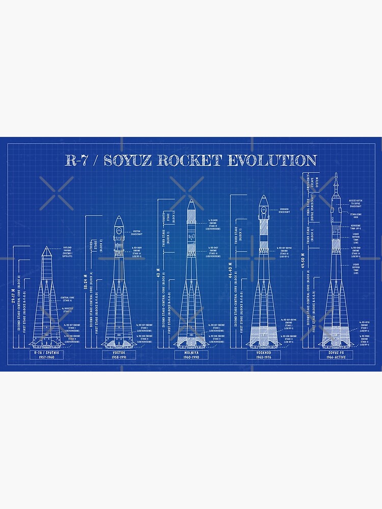 "Soyuz Rocket Evolution (Blueprint)" Poster for Sale by BGALAXY | Redbubble