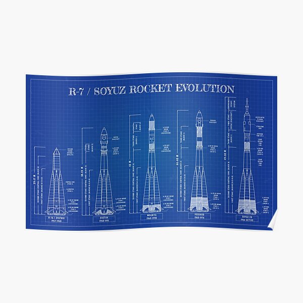 "Soyuz Rocket Evolution (Blueprint)" Poster for Sale by BGALAXY | Redbubble
