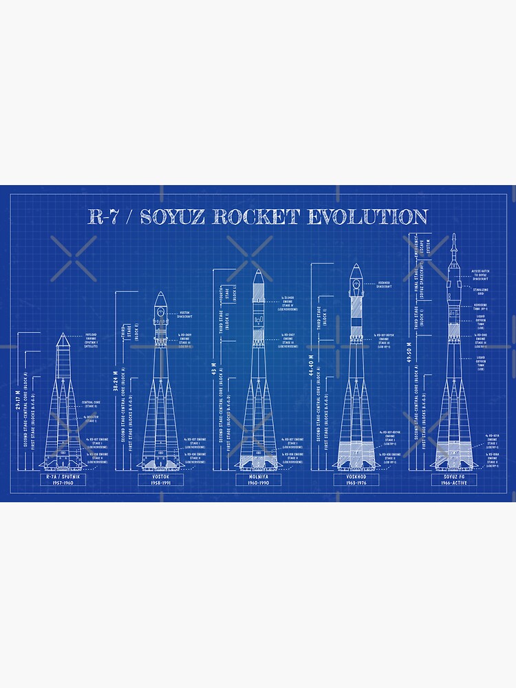 "Soyuz Rocket Evolution (Blueprint)" Sticker for Sale by BGALAXY ...