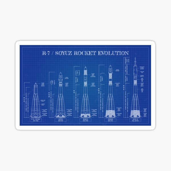 "Soyuz Rocket Evolution (Blueprint)" Sticker for Sale by BGALAXY ...
