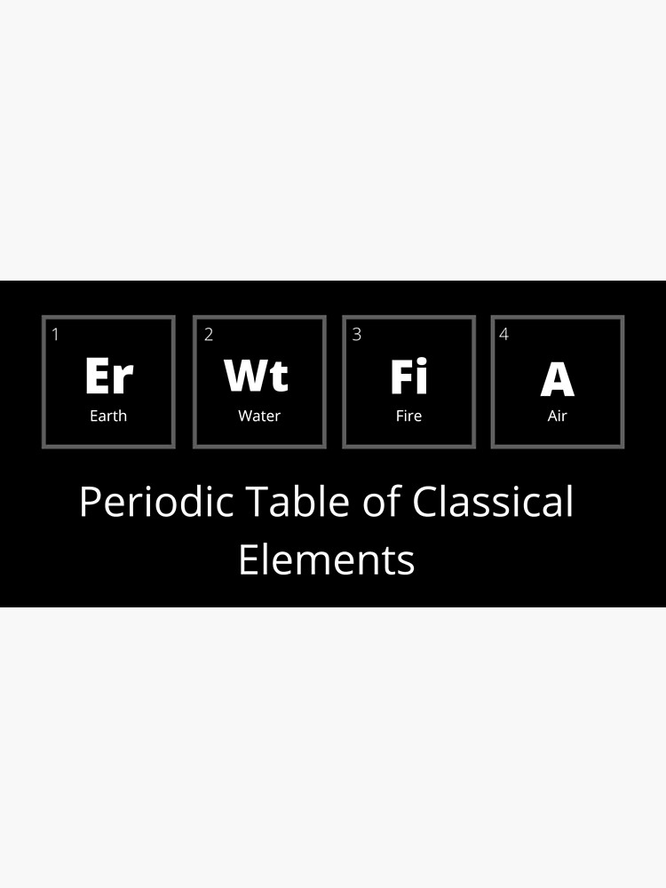 "periodic table of classical elements" Poster by lukelux | Redbubble