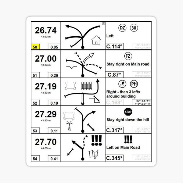 "Road Book Navigation" Sticker for Sale by eyehun | Redbubble
