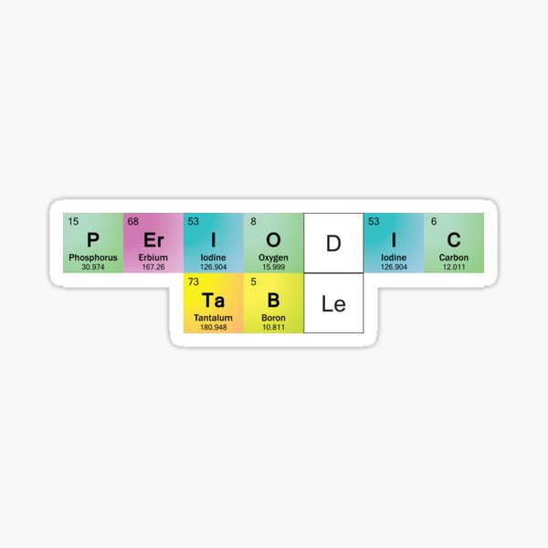"Periodic Table Spelled With Element Symbols" Sticker by sciencenotes ...