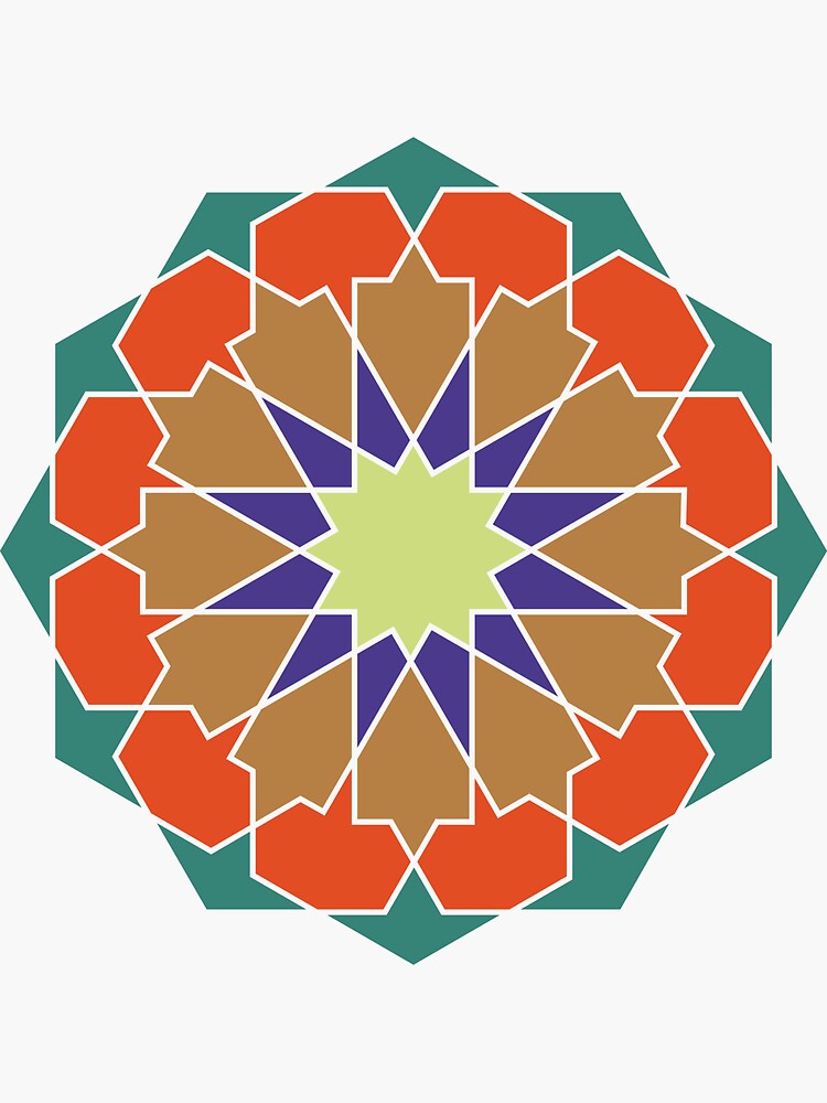 " geometric sequence calculator" Sticker by Designer-ait | Redbubble