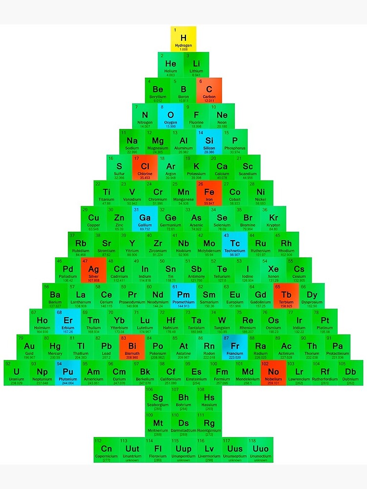 "Chemistry Christmas Tree Periodic Table" Greeting Card for Sale by ...