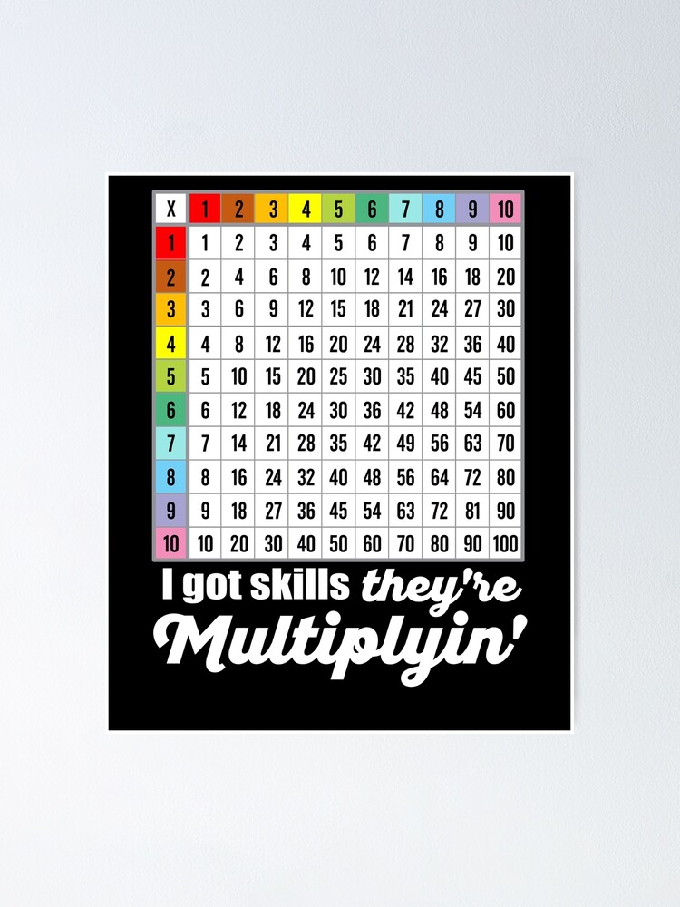 "I Got Skills They're Multiplyin' Funny Multiplication Table" Poster ...