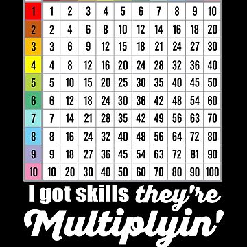 "I Got Skills They're Multiplyin' Funny Multiplication Table" Sticker ...
