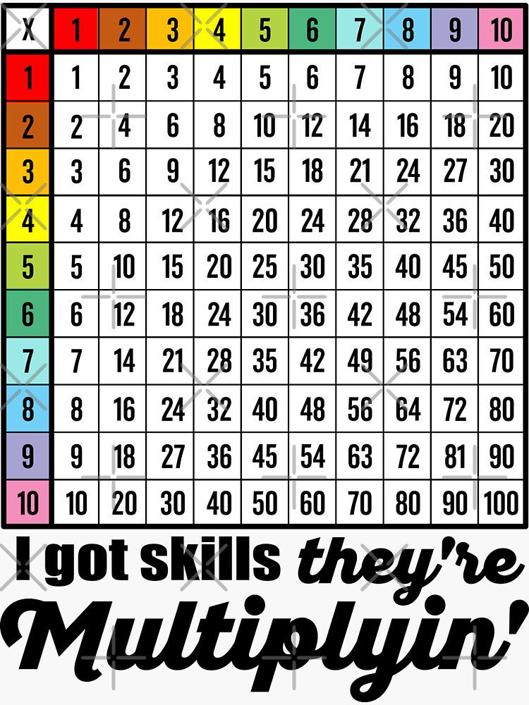 "I Got Skills They're Multiplyin' Funny Multiplication Table" Sticker ...