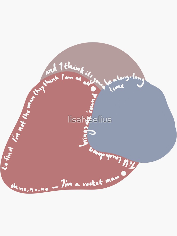 "Rocketman pastel version" Sticker for Sale by lisahiselius | Redbubble