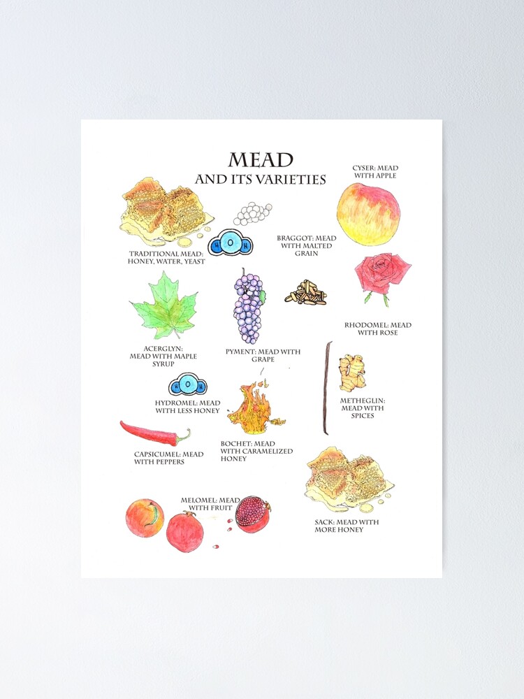 "Mead and It's Varieties" Poster by soletlune | Redbubble
