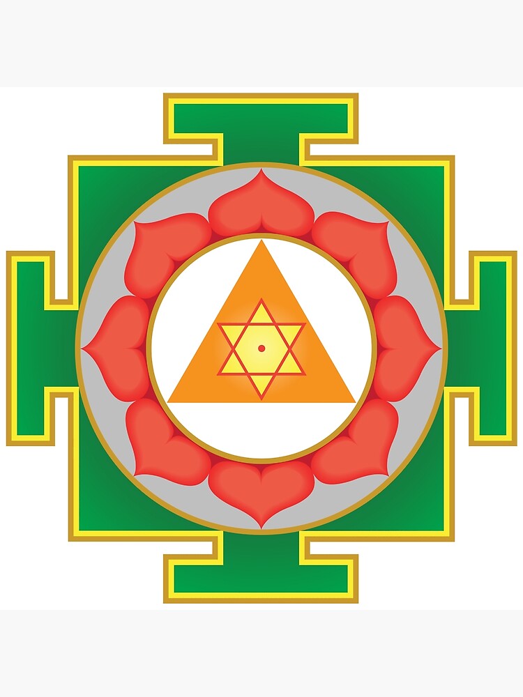 "Ganesha Yantra" Poster by MilanSensiart | Redbubble