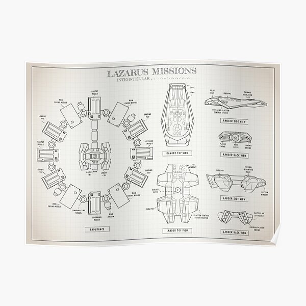 Póster « Lazarus Mission - Interstellar Movie Blueprint Light Ivory» de ...