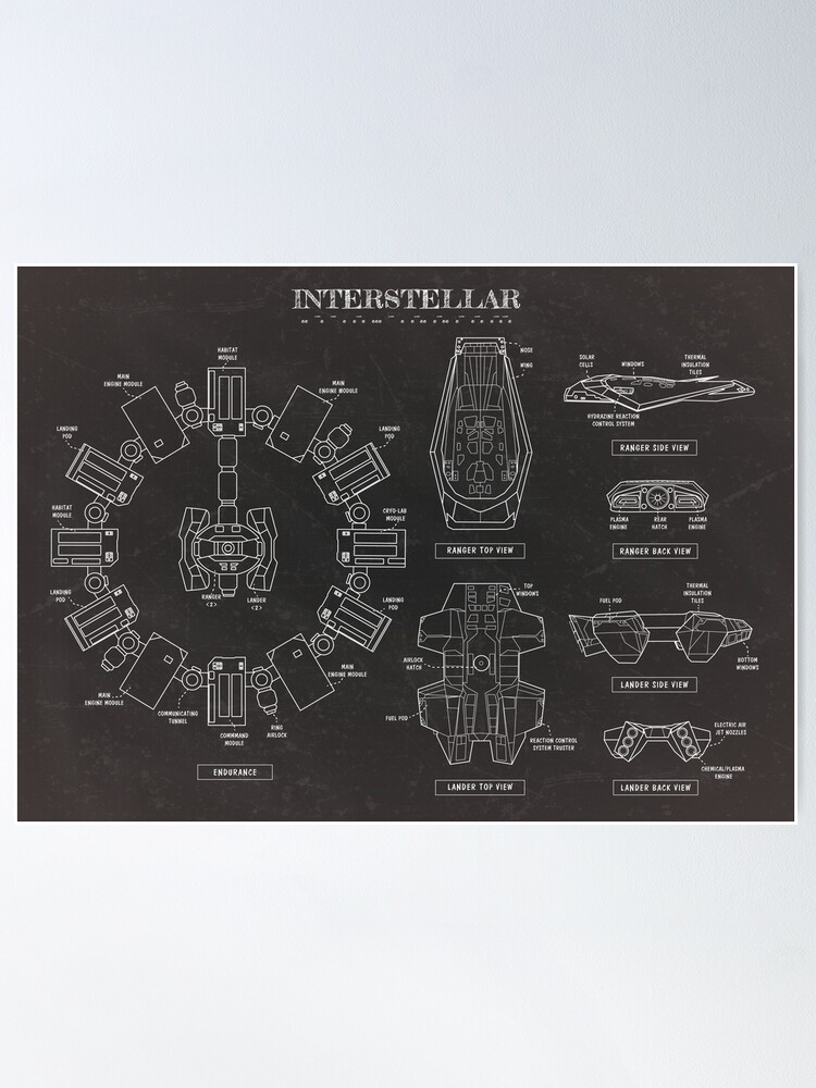"Interstellar (Black Version)" Poster by BLUE GALAXY DESIGNS | Redbubble