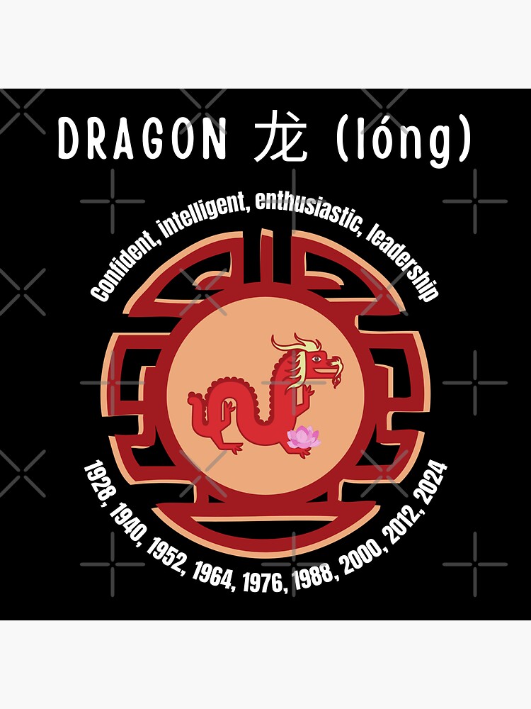 What is the chinese zodiac sign for 1988 60 photos - Youhoroscope.com