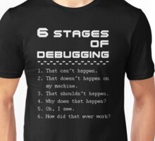 Programmer: Gifts & Merchandise | Redbubble