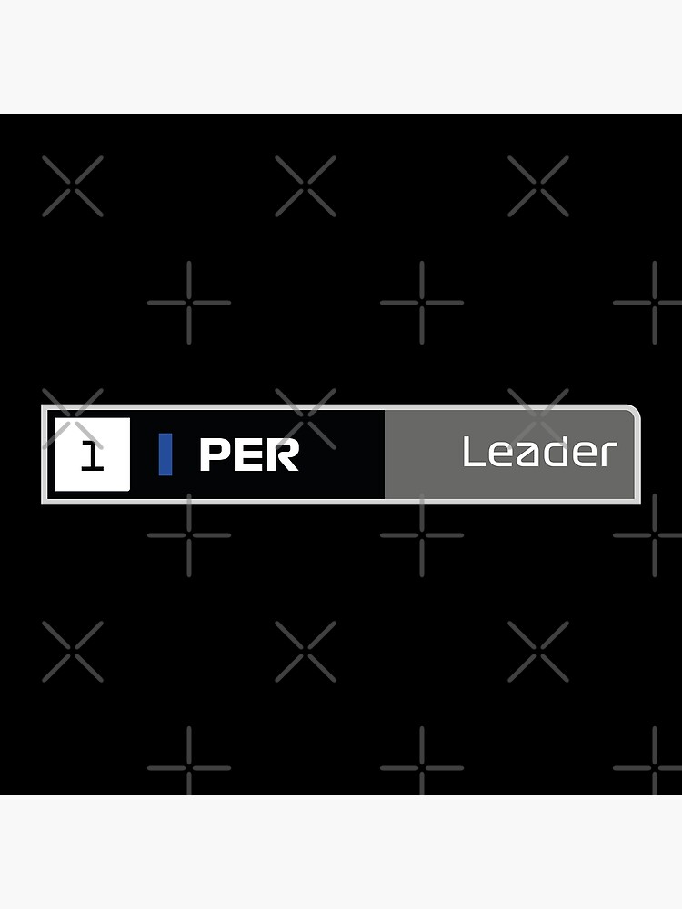 "First Place - Perez (Leader) 2022 Season \\ Black BG" Poster by ...