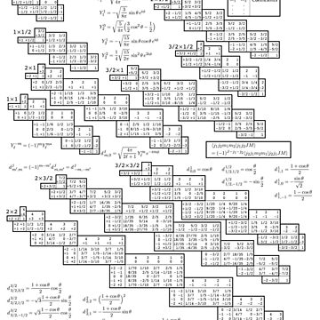 "Don't miss your Clebsch-Gordan coefficients" Poster for Sale by Andrea ...