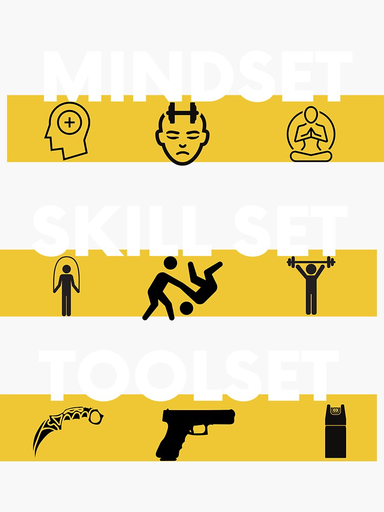 Mindset Skill Set Toolset Training Gear V1 Sticker For Sale By