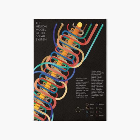 "The Helical Model of the Solar System" Art Board Print by altradesign ...