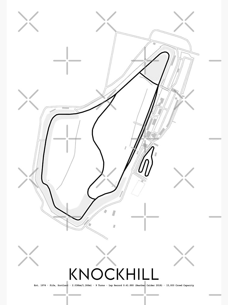 "Knockhill Circuit - British Touring Car Championship Motor Racing ...