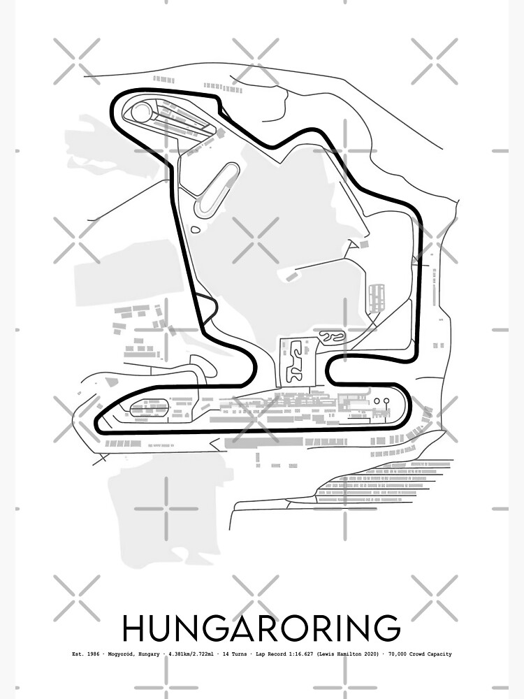 "Hungaroring Circuit - Hungarian Grand Prix Motor Racing Track Design ...