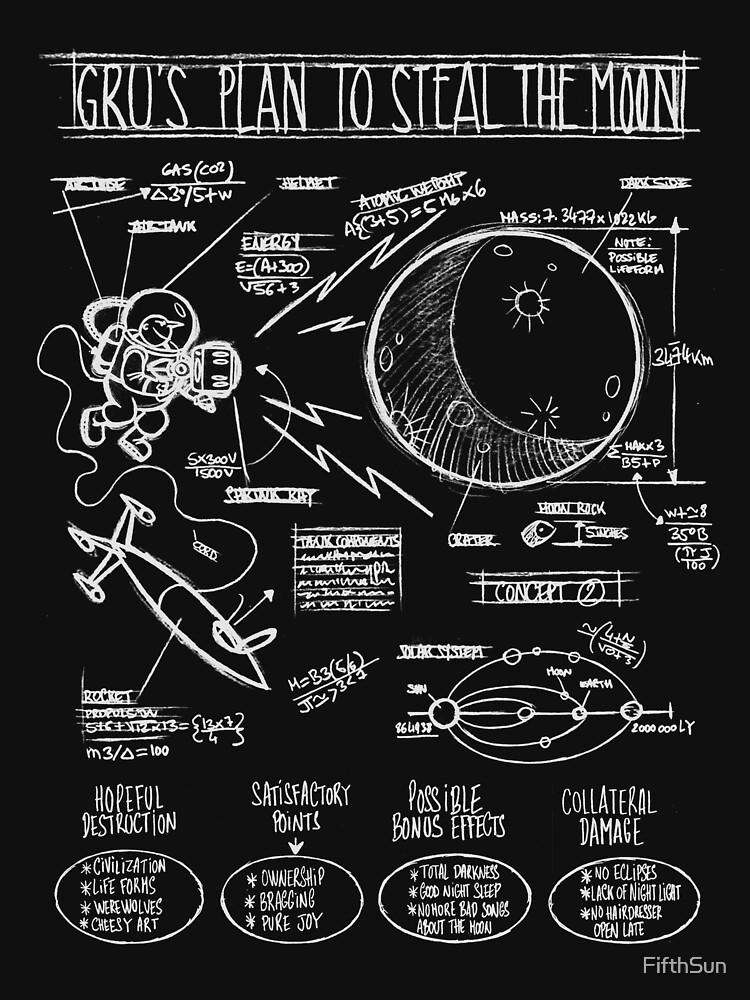 "Despicable Me Gru's Plans To Steal The Moon Sketch" T-shirt for Sale ...