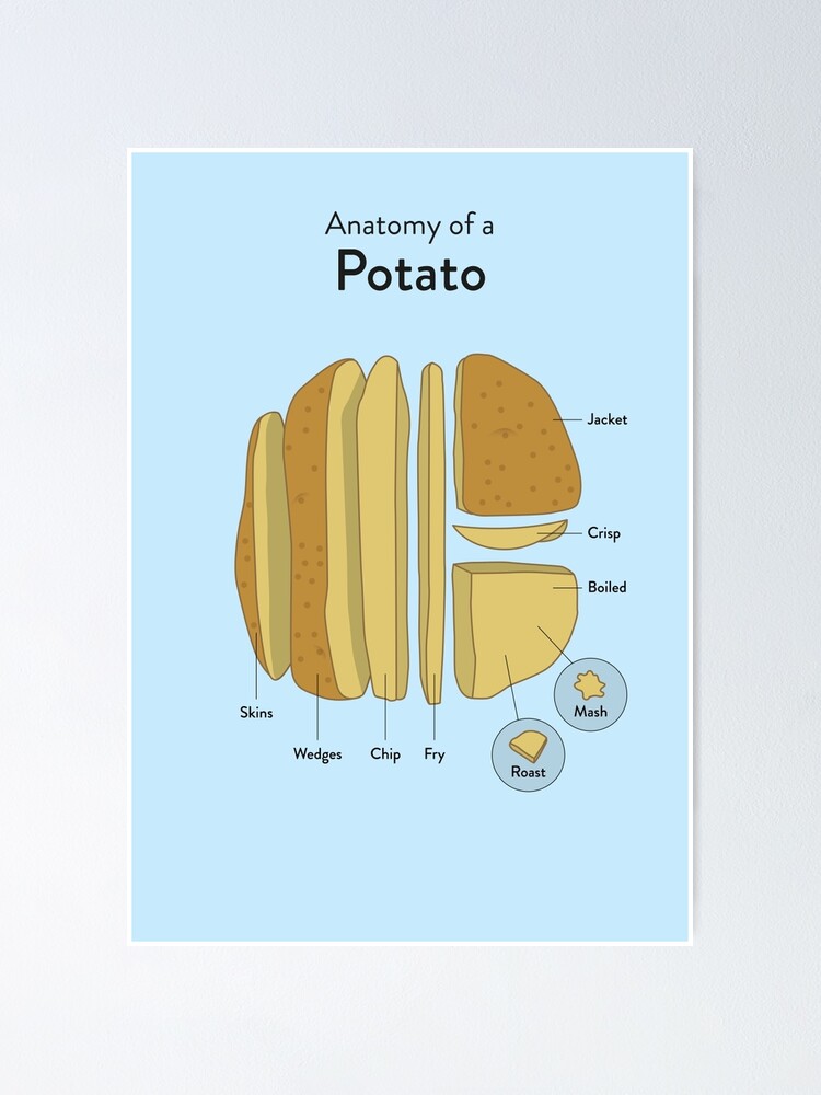 "Potato" Poster for Sale by Wildyles | Redbubble
