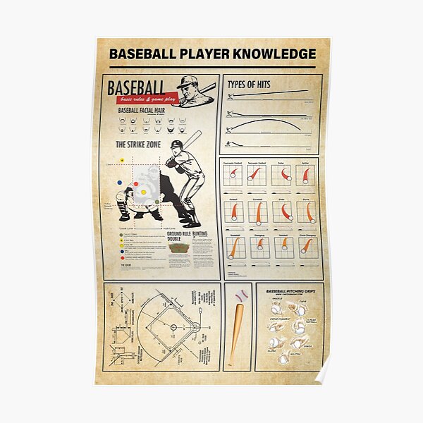 "Baseball Player Knowledge Poster, Baseball Wall Decor" Poster by ...