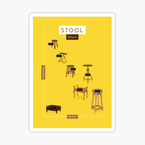 "Stool Chart" Sticker by Wildyles | Redbubble