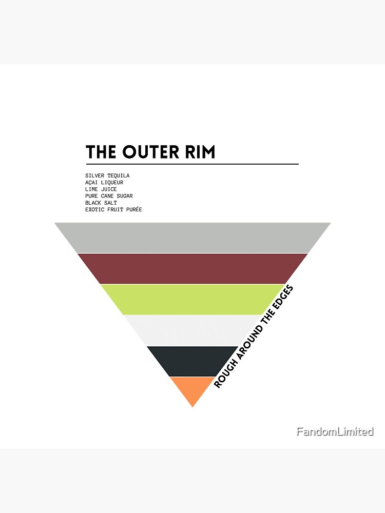 "Galaxy's Edge The Outer Rim Drink Sticker" Poster by FandomLimited ...