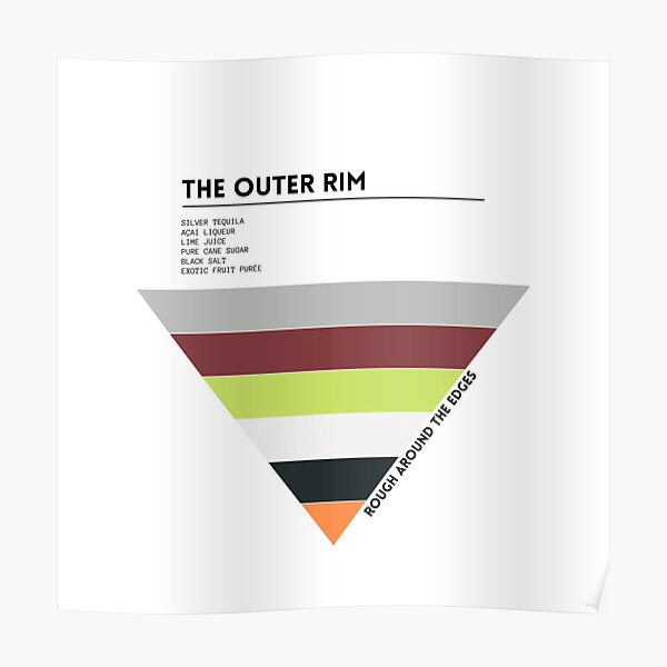 "Galaxy's Edge The Outer Rim Drink Sticker" Poster by FandomLimited ...