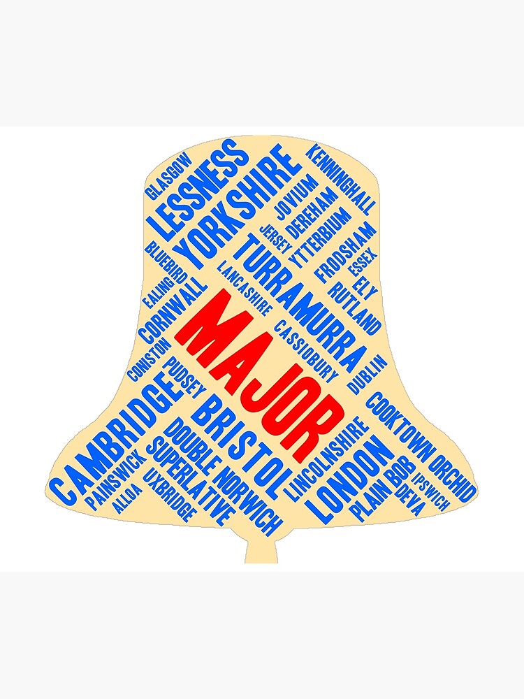 Póster «Principales métodos de repique» de Grandsire | Redbubble