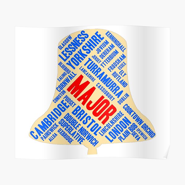 Póster «Principales métodos de repique» de Grandsire | Redbubble