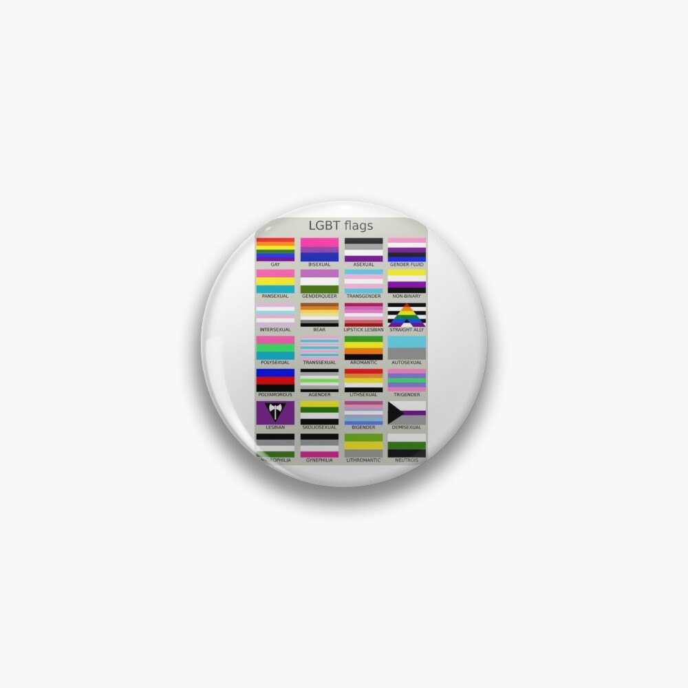 "FLAGS OF THE LGBTIQ COMMUNITY" Pin for Sale by Gurudesign | Redbubble