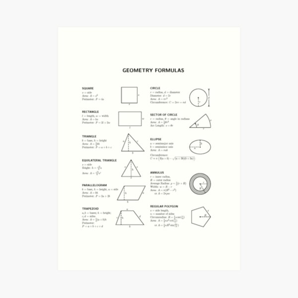 "Geometry Formulas" Art Print by Technokrat | Redbubble