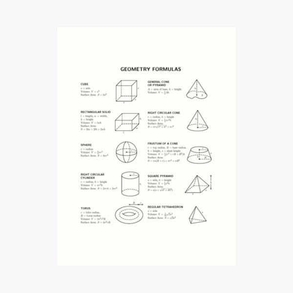 "Geometry Formulas" Art Print by Technokrat | Redbubble