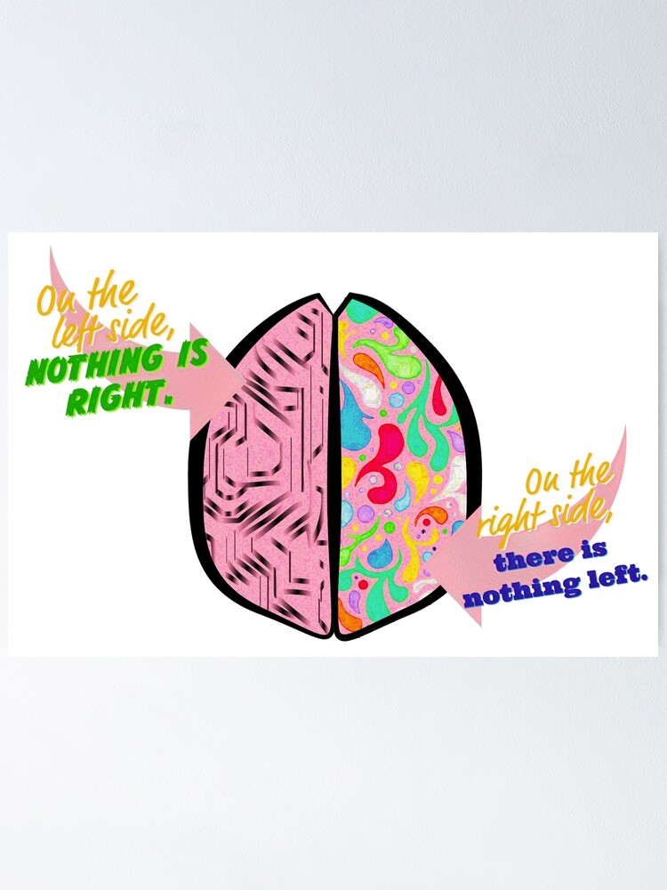 "Left Brain Verses Right Brain" Poster for Sale by littleladydingo ...