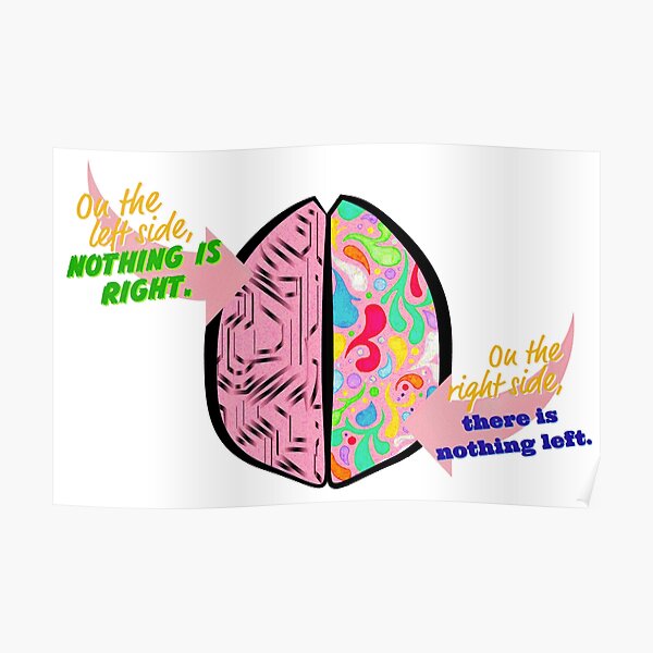 "Left Brain Verses Right Brain" Poster for Sale by littleladydingo ...