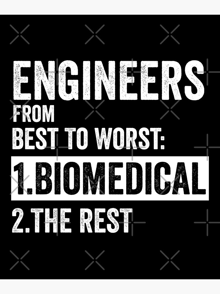 "Engineers From Best To Worst Biomedical Engineering, funny Biomedical ...