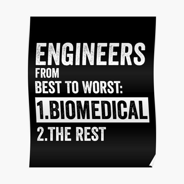 "Engineers From Best To Worst Biomedical Engineering, funny Biomedical ...