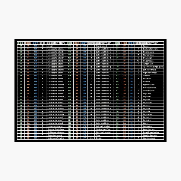 "Hacker ASCII Table - B" Photographic Print by clubtee | Redbubble