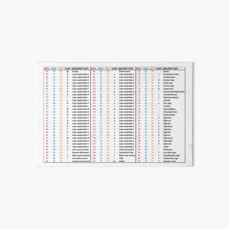 "Hacker ASCII Table - Chart - Without Borders" Art Board Print by ...