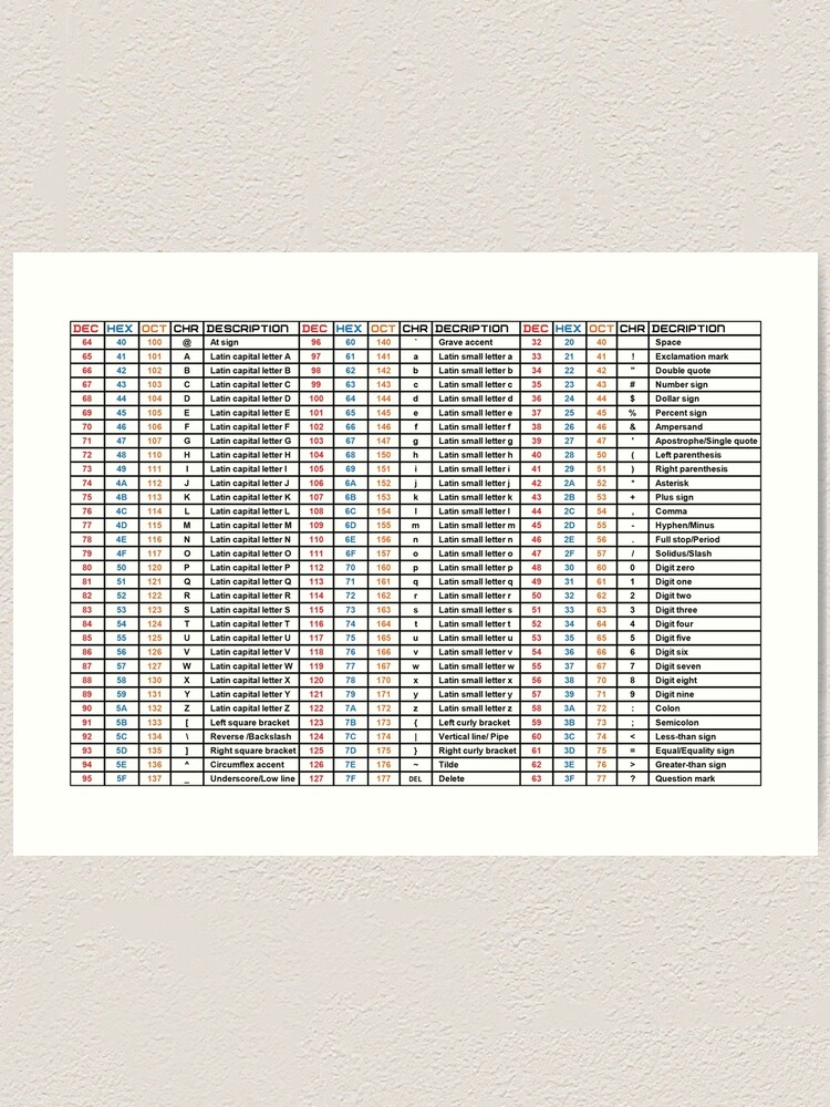 " Hacker ASCII Table - With Borders" Art Print by clubtee | Redbubble